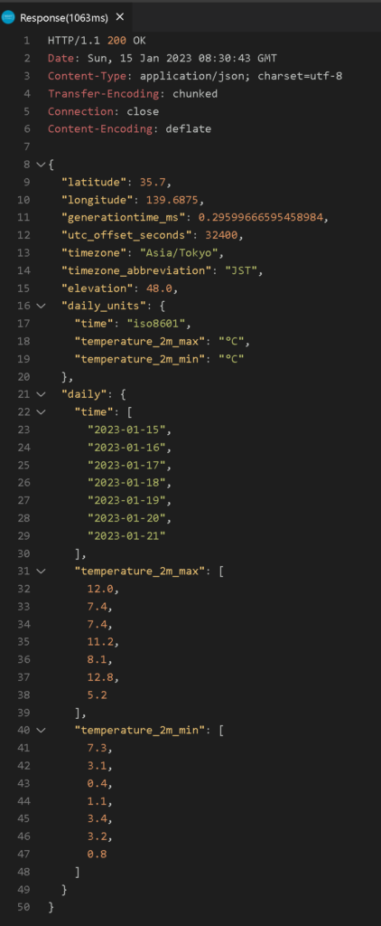 VSCodeのRest Clientの使い方│本と技術とYoutuber